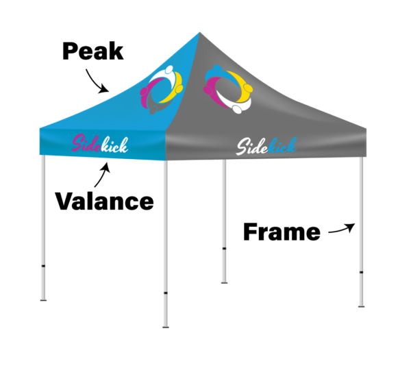Canopy Tents 101 - Stouse